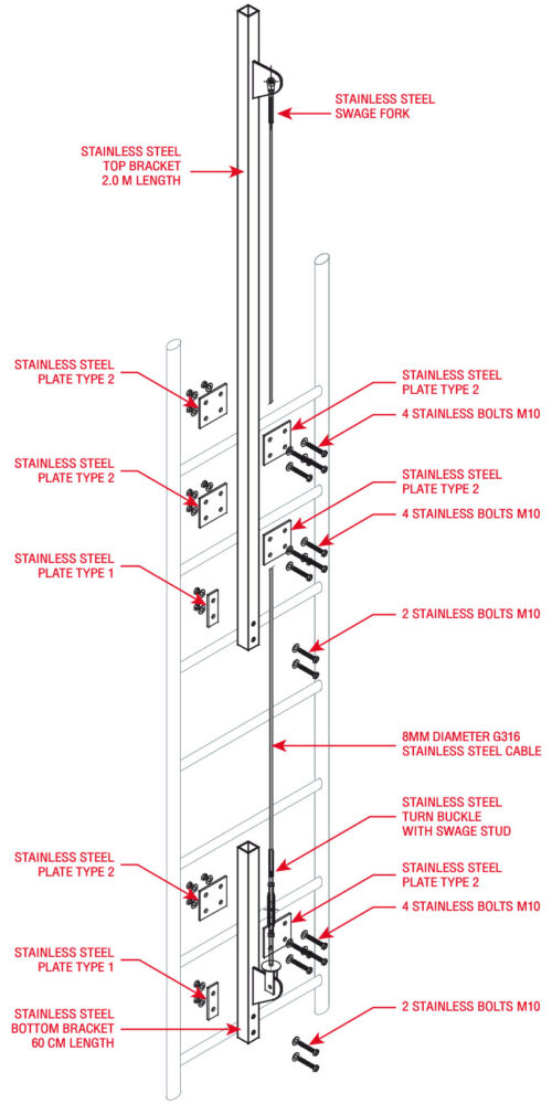 Ladder Seif - Vertical Lifeline - อุปกรณ์กันตก Fall Protection